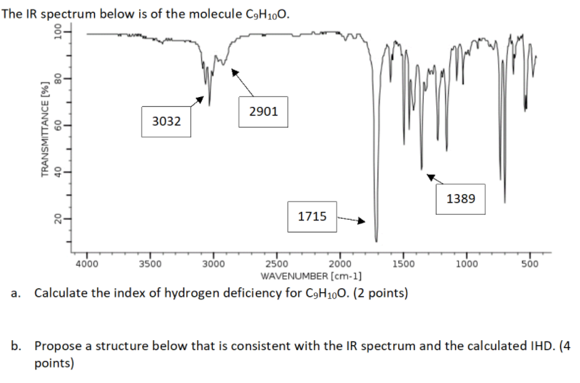 Solved The IR spectrum below is of the molecule C9H100. 100 | Chegg.com