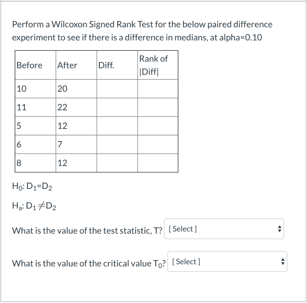 Perform a Wilcoxon Signed Rank Test for the below | Chegg.com