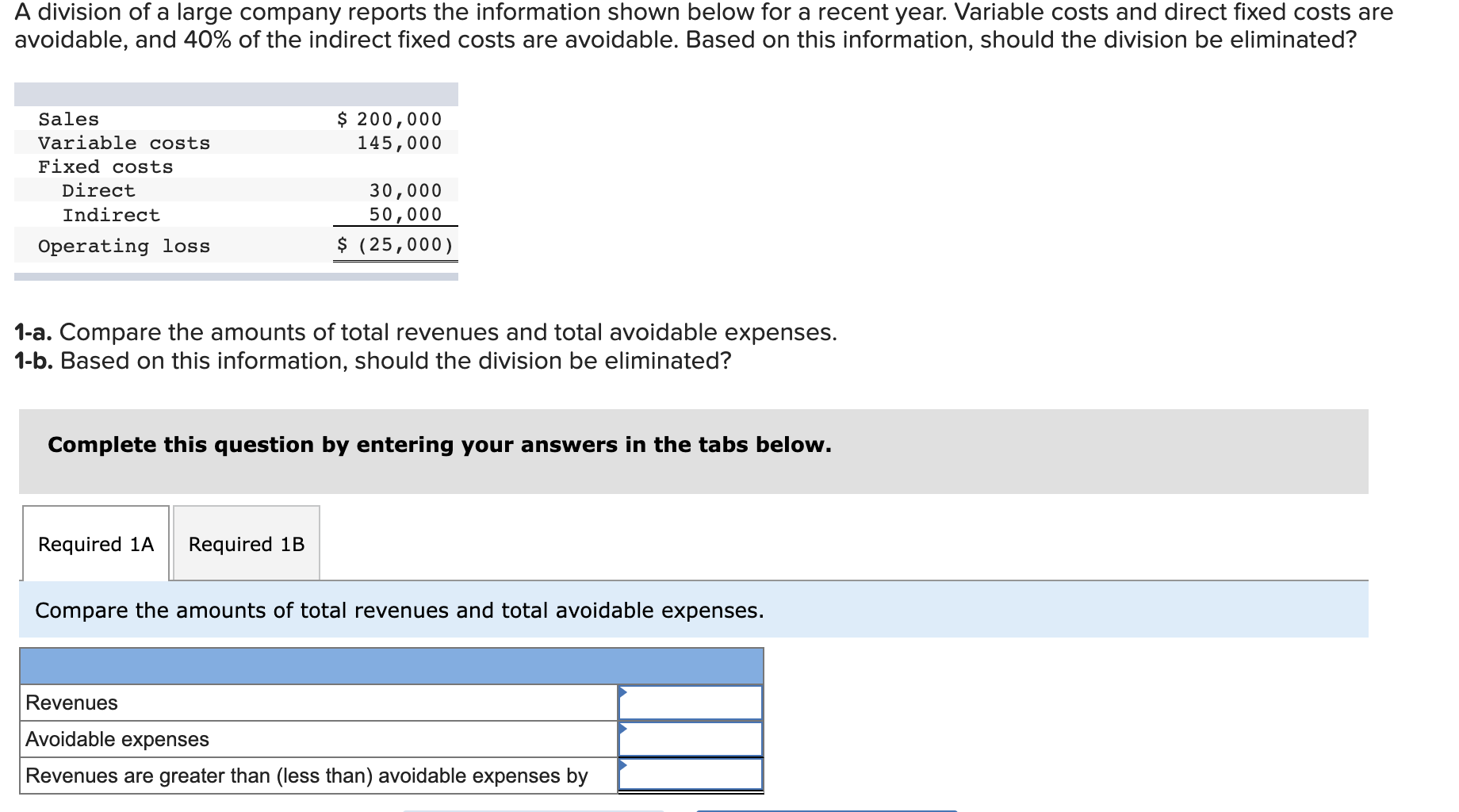 Solved A division of a large company reports the information | Chegg.com