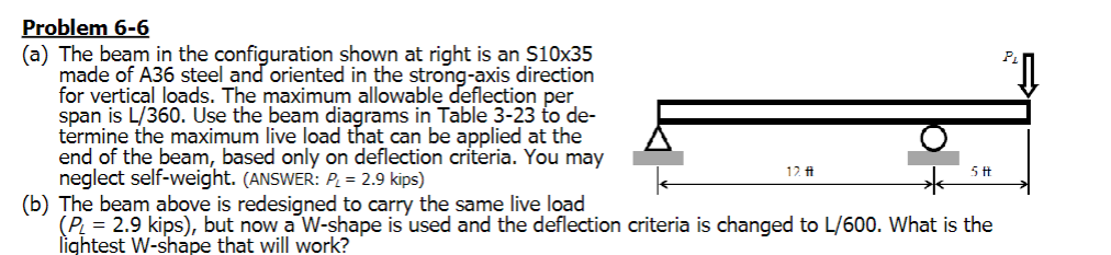 Solved Problem 6-6 (a) The beam in the configuration shown | Chegg.com
