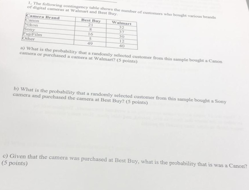 Solved 1. The following contingency table shows the number | Chegg.com