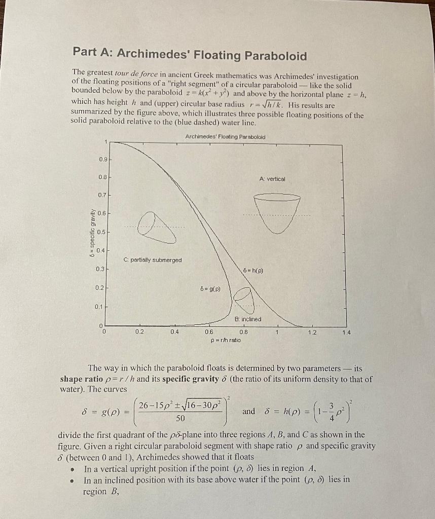 Solved Part A: Archimedes' Floating Paraboloid The greatest | Chegg.com