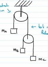Solved determine the acceleration of mA, mB, and mC! Show | Chegg.com