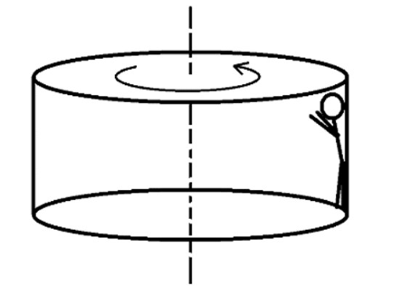 Solved Again at the field days, a patron enters a circular | Chegg.com