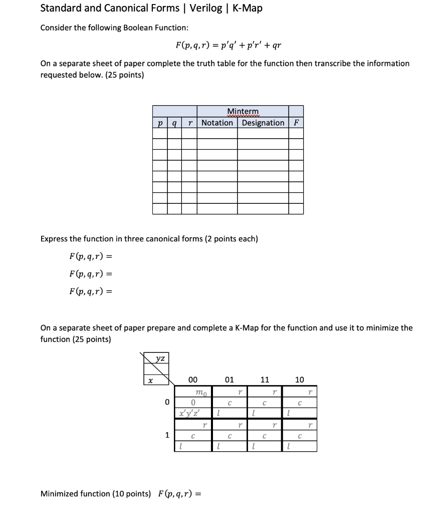 Solved Standard and Canonical Forms | Verilog | K-Map | Chegg.com