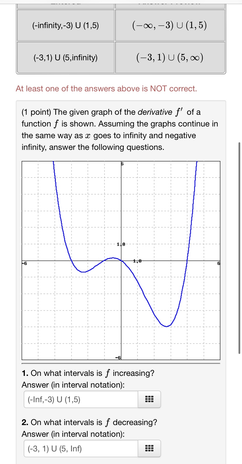 Solved (-infinity,-3) ∪(1,5),(-∞,-3)∪(1,5)(-3,1)∪(5, | Chegg.com