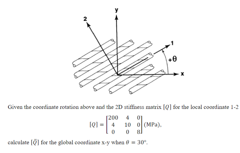 Solved у 2 +0 X Given the coordinate rotation above and the | Chegg.com