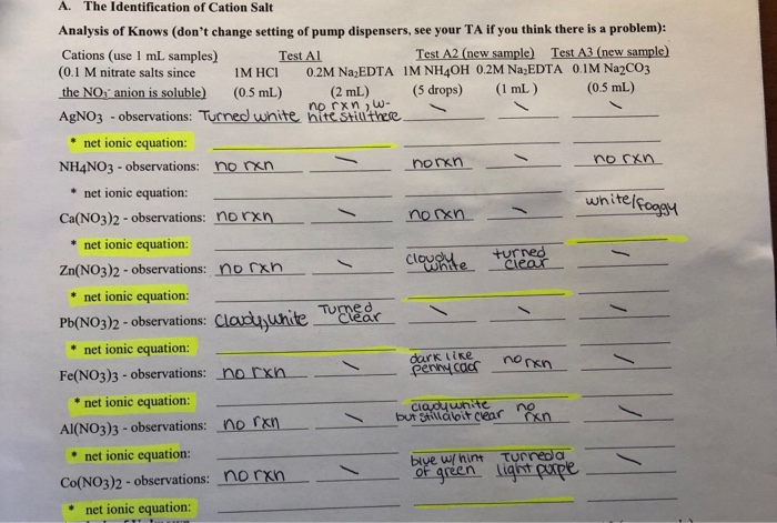 Solved I need to write net ionic equations where a | Chegg.com