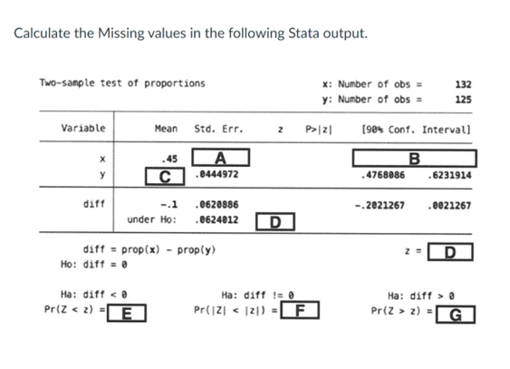 Solved Calculate The Missing Values In The Following Stata