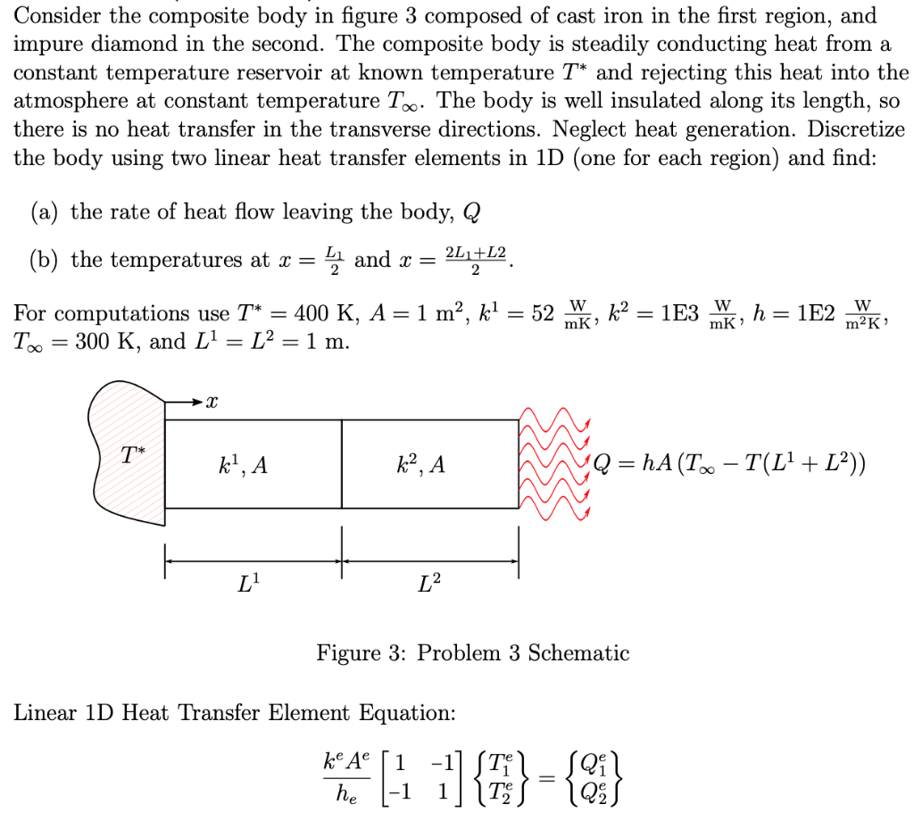 Consider the composite body in figure 3 composed of | Chegg.com