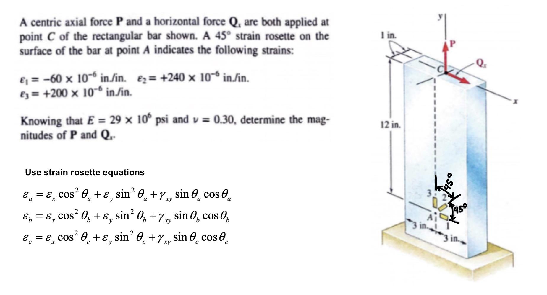 Solved A centric axial force P and a horizontal force Q, are | Chegg.com