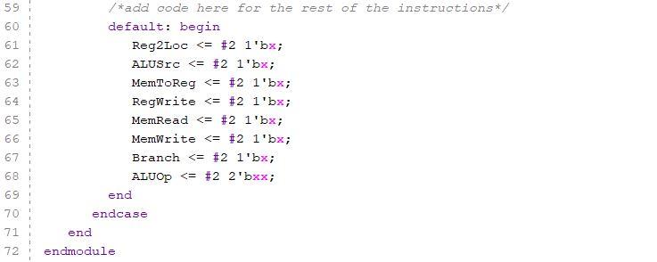 Solved Complete The Control Unit Verilog Code Found In 9064