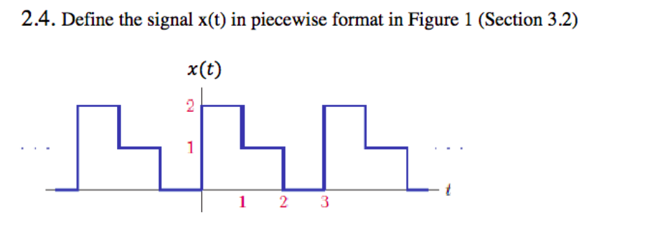 Solved 2.4. Define the signal x(t) in piecewise format in | Chegg.com