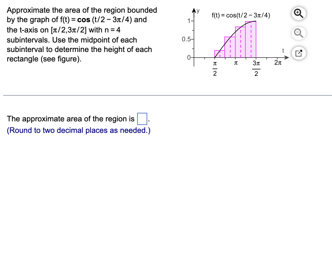 Solved Approximate the area of the region bounded by the | Chegg.com