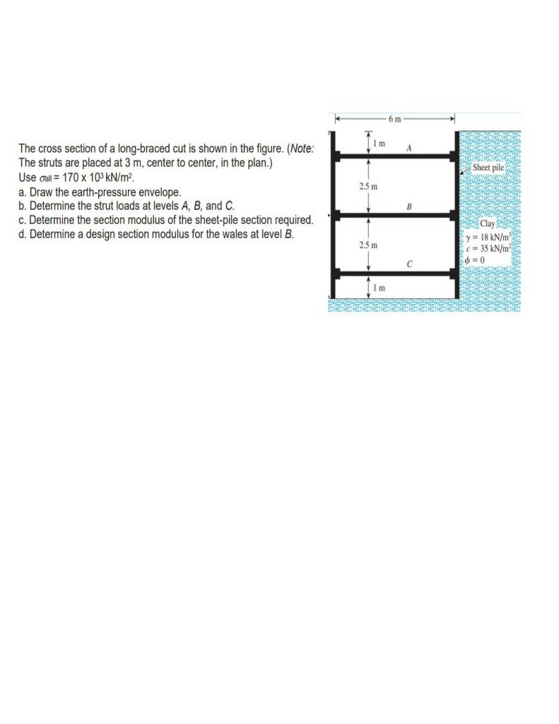 Solved 6 m 7 Im A Sheet pile 2.5 m The cross section of a | Chegg.com
