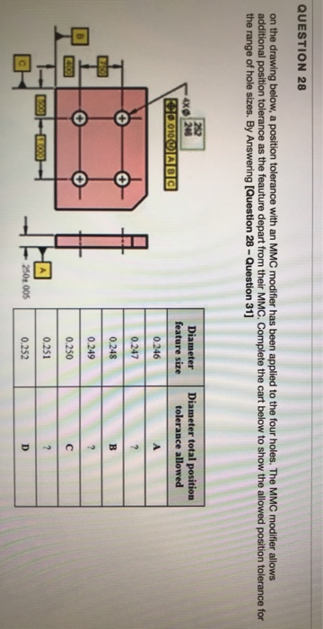 Solved QUESTION 28 on the drawing below, a position | Chegg.com
