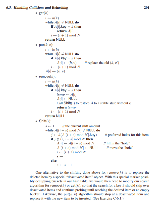 Give a pseudocode description for performing | Chegg.com