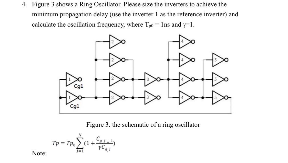 Solved 4. Figure 3 shows a Ring Oscillator. Please size the | Chegg.com