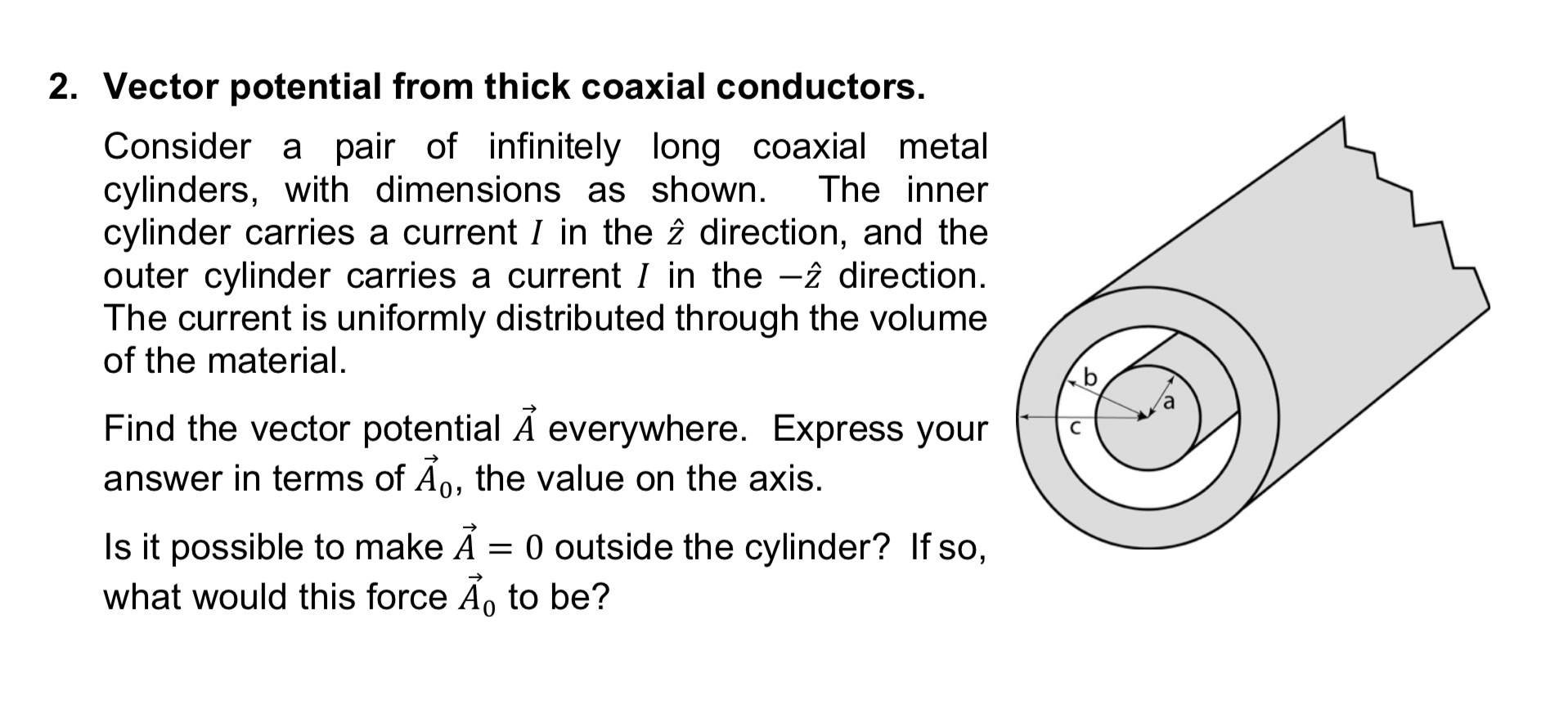 Solved 2. Vector potential from thick coaxial conductors. | Chegg.com