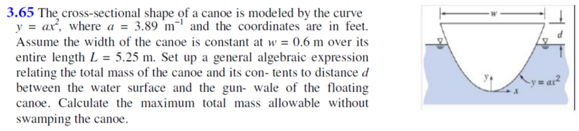 Solved 3.65 The cross-sectional shape of a canoe is modeled | Chegg.com