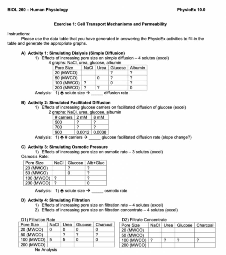 Exercise 1: Cell Transport Mechanisms and | Chegg.com