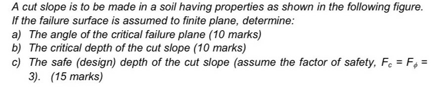 Solved A cut slope is to be made in a soil having properties | Chegg.com