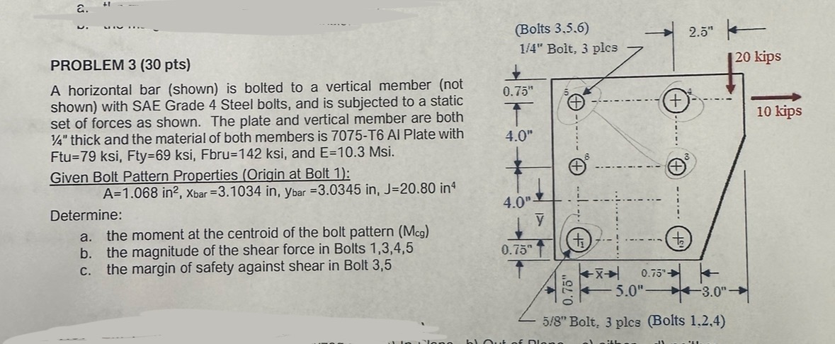 Solved a.PROBLEM 3 (30 pts)A horizontal bar (shown) is | Chegg.com