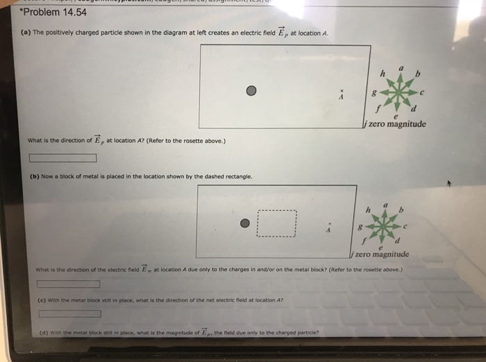 Solved 'Problem 14.54 (a) The positively charged particle | Chegg.com