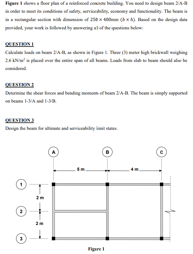 Floor Slab Design Eurocode | Viewfloor.co