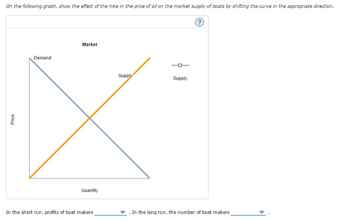Solved Many small boats are made of fibergass and a resin | Chegg.com