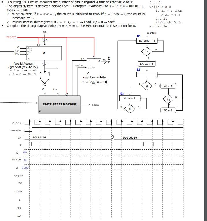 Solved "Counting 1 's" Circuit: It counts the number of bits | Chegg.com