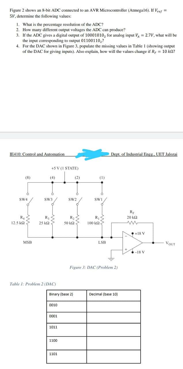 Solved Figure 2 shows an 8-bit ADC connected to an AVR | Chegg.com