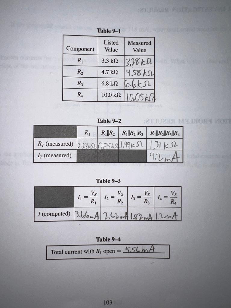 Solved Figure 9-5Tahla 0 1 Table 9-2 Tahle 9-3 Table | Chegg.com
