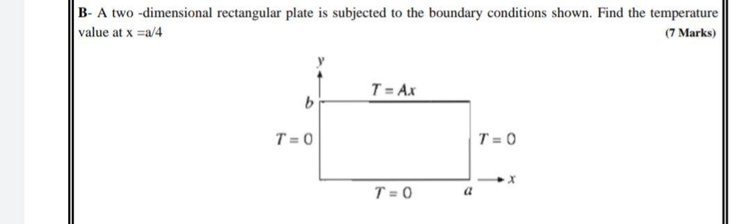 Solved B- A two-dimensional rectangular plate is subjected | Chegg.com