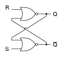 Solved USE LOGISIM* SR Latch (Using NOR Gates) Design a | Chegg.com