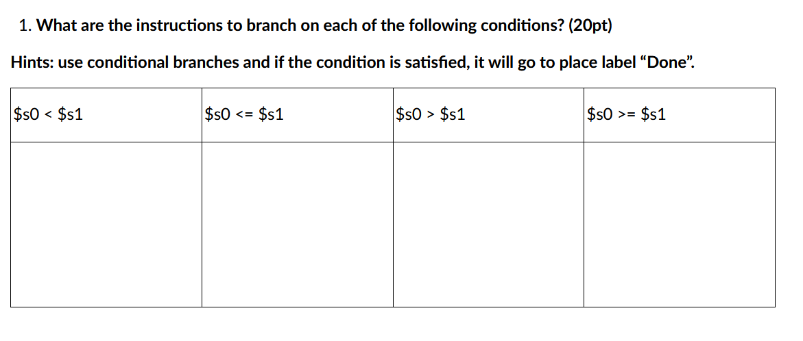 Solved 1. What are the instructions to branch on each of the | Chegg.com