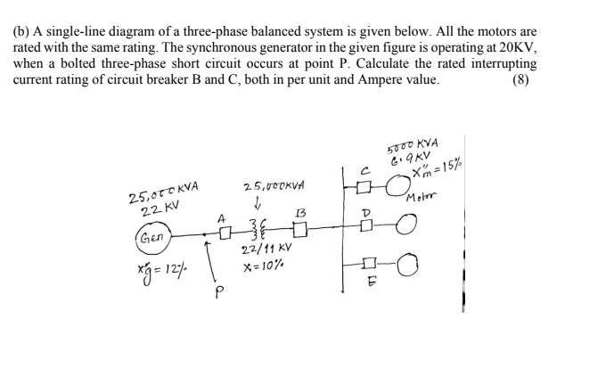 Solved (b) A single-line diagram of a three-phase balanced | Chegg.com