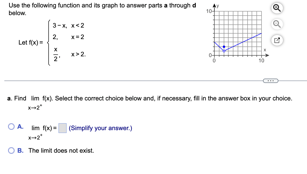 Solved Use the following function and its graph to answer | Chegg.com