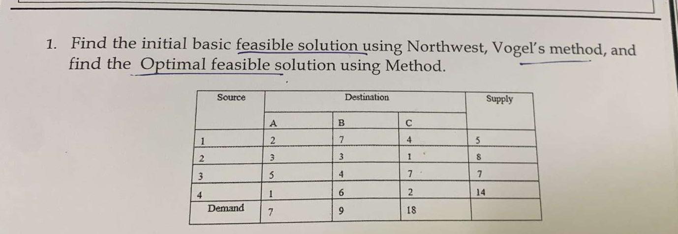 Solved 1. Find the initial basic feasible solution using | Chegg.com