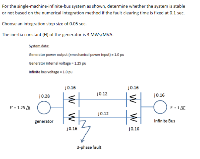 Solved For the single-machine-infinite-bus system as shown, | Chegg.com