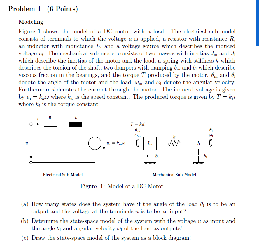 Solved Problem 1 (6 ﻿Points)ModelingFigure 1 ﻿shows the | Chegg.com