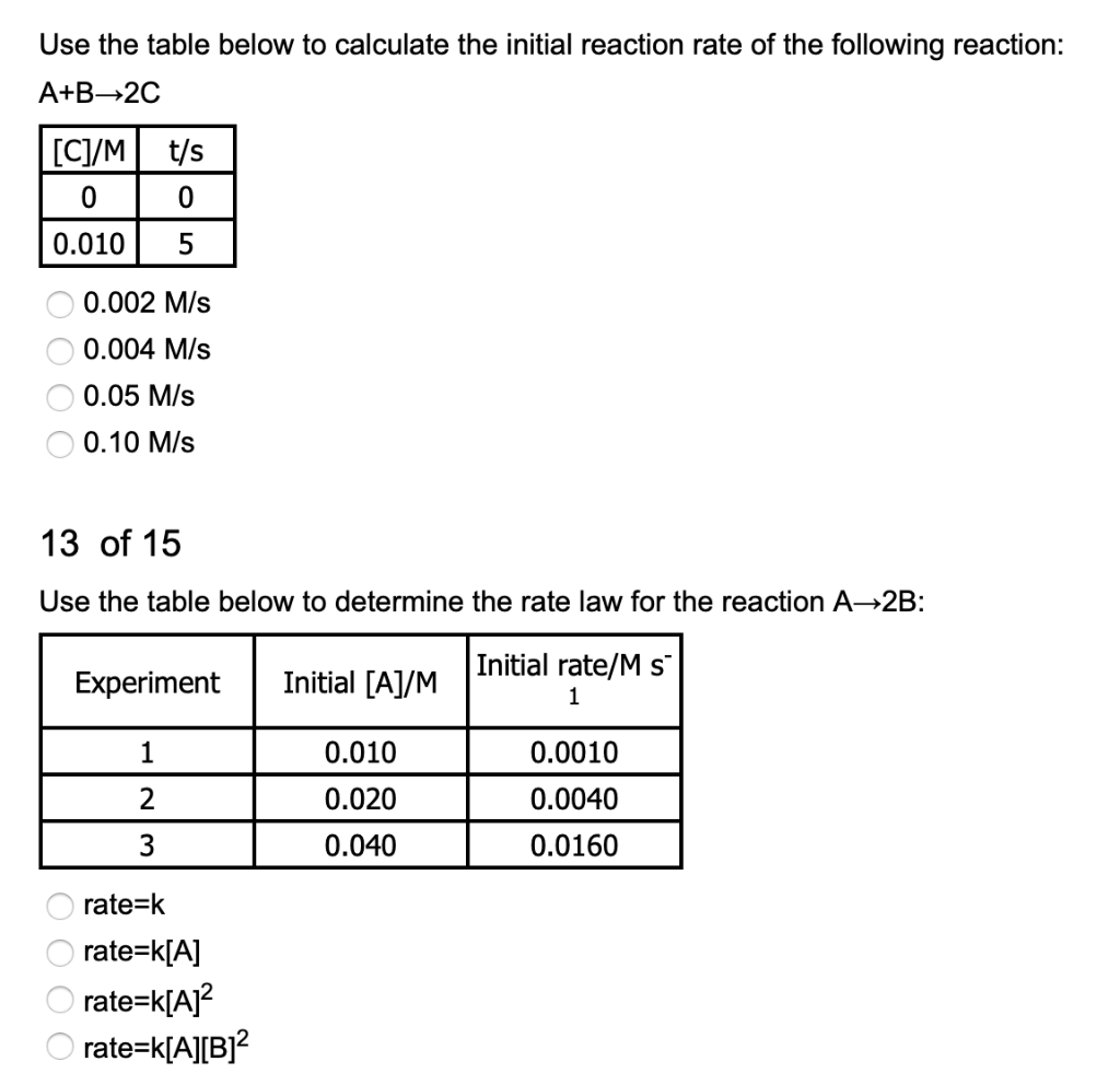 Solved Use the table below to calculate the initial reaction | Chegg.com