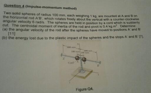 Solved Question 4 (Impulse-momentum method) Two solid | Chegg.com
