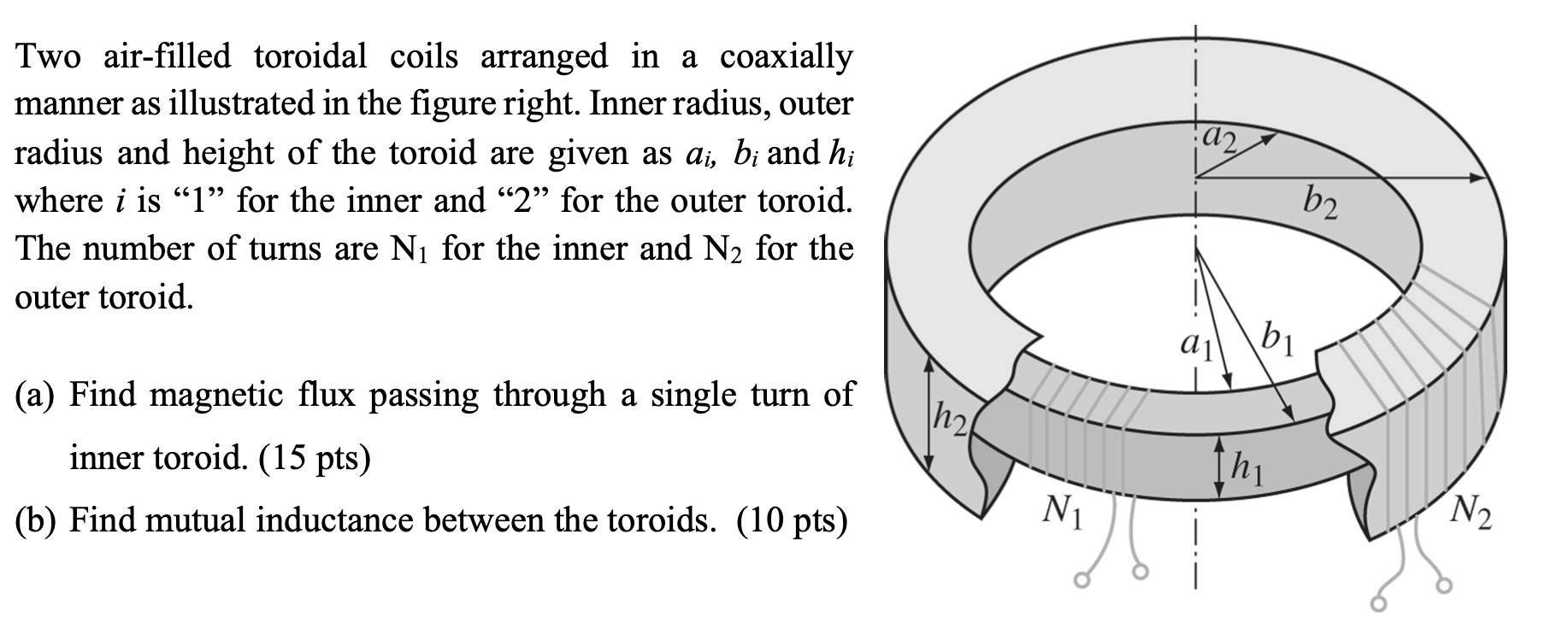 Solved Two air-filled toroidal coils arranged in a coaxially | Chegg.com
