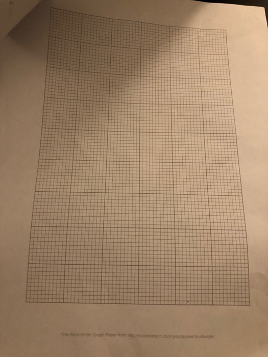 Solved Reflection and Refraction Lab Determining the Index | Chegg.com