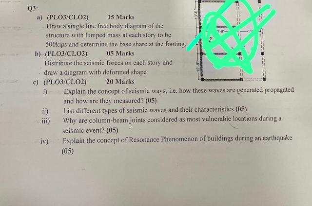 Solved Q3: a) (PLO3/CLO2)15 Marks Draw a single line free | Chegg.com