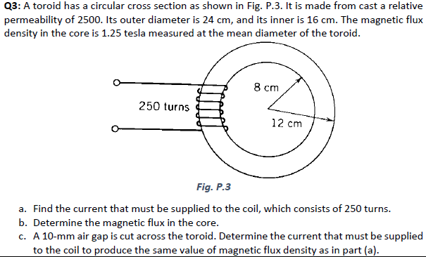 Solved Q3: A toroid has a circular cross section as shown in | Chegg.com