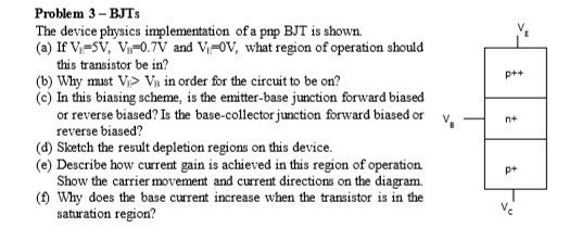 Problem 3-BJTs The device physics implementation of a | Chegg.com