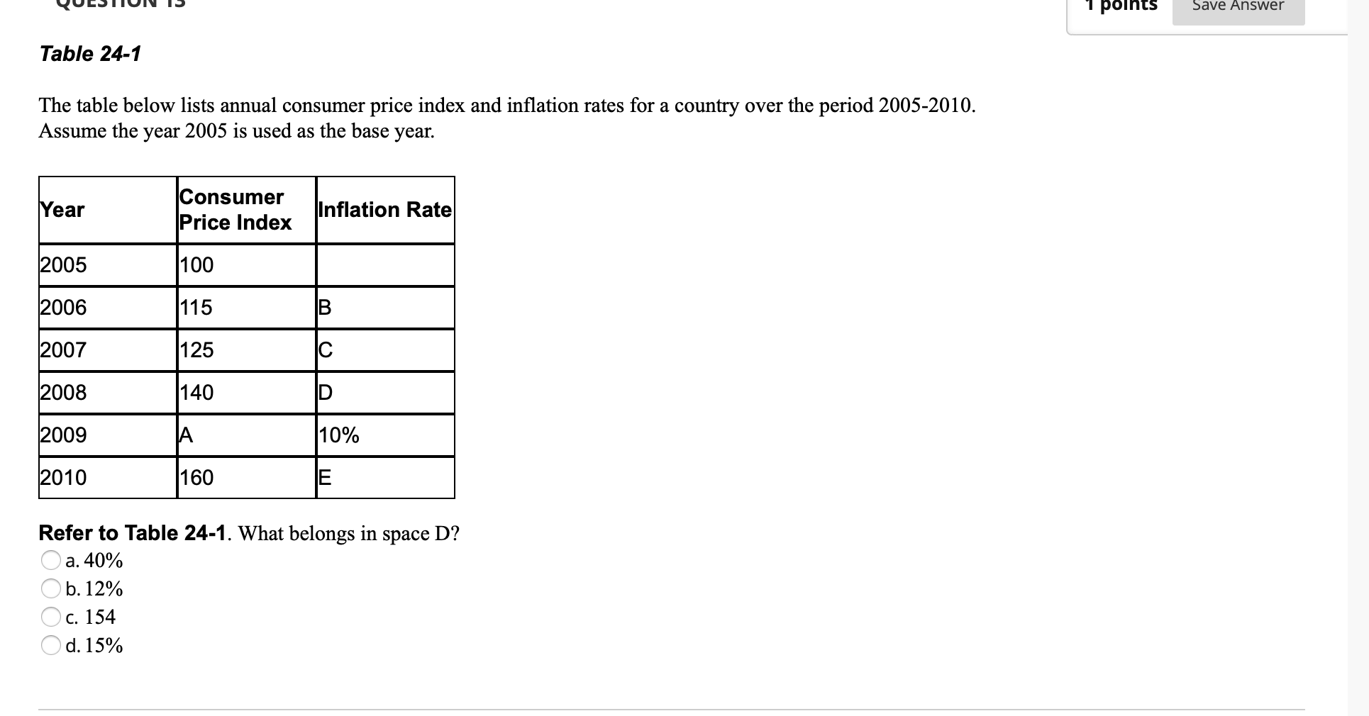 Solved 1 points Save Answer Table 24-1 The table below lists | Chegg.com