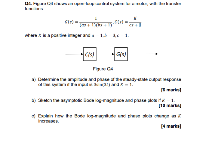 Solved Q4. Figure Q4 shows an open-loop control system for a | Chegg.com